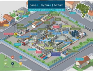Análise de Empresas: Duratex – Mercado – Estadão E-Investidor – As ...